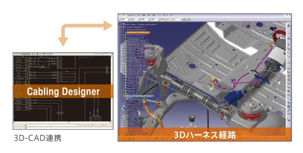 Cabling Designer - 株式会社図研
